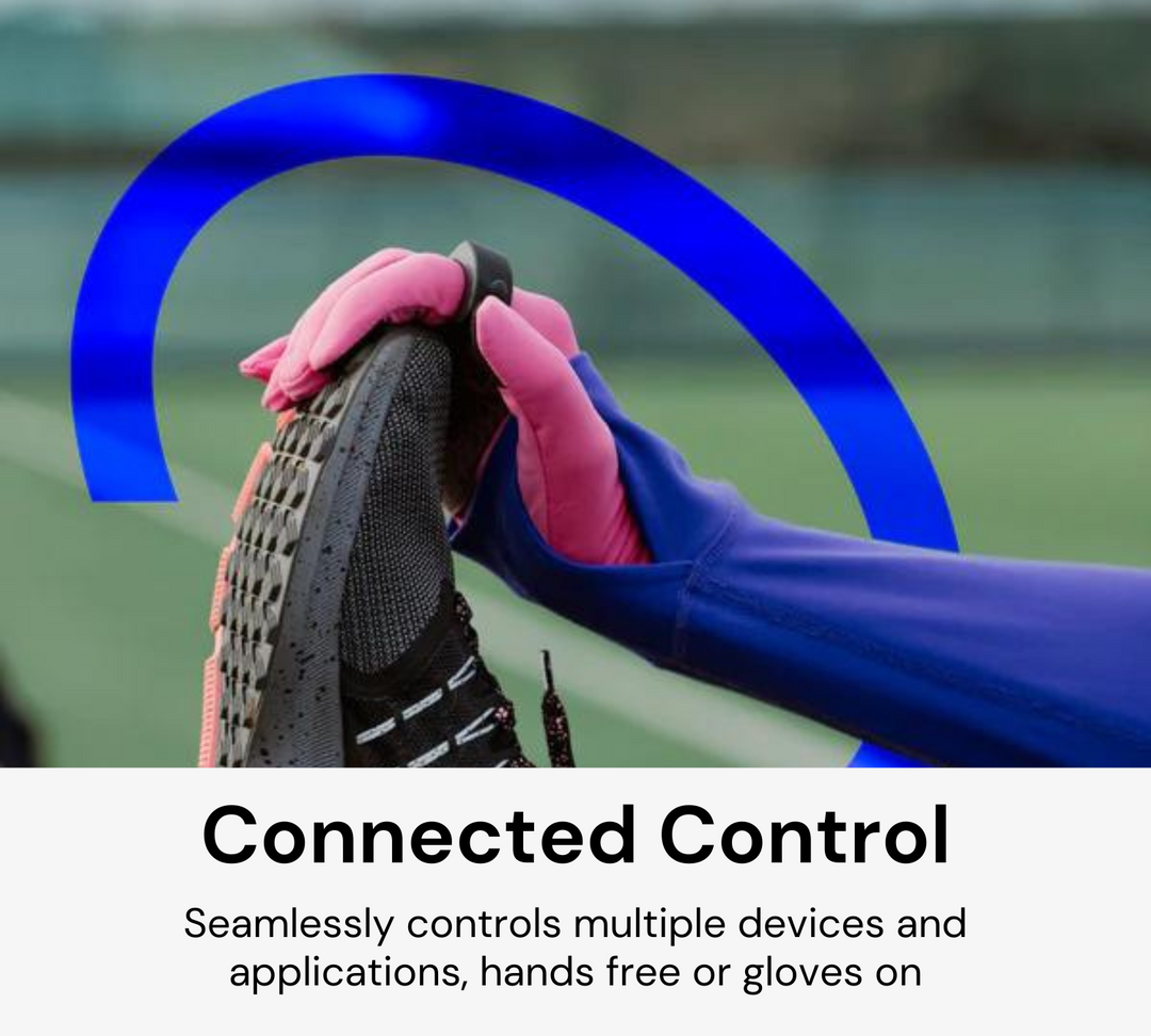 Smart Ring. Smart Strap. Smart App. – ArcX Technology