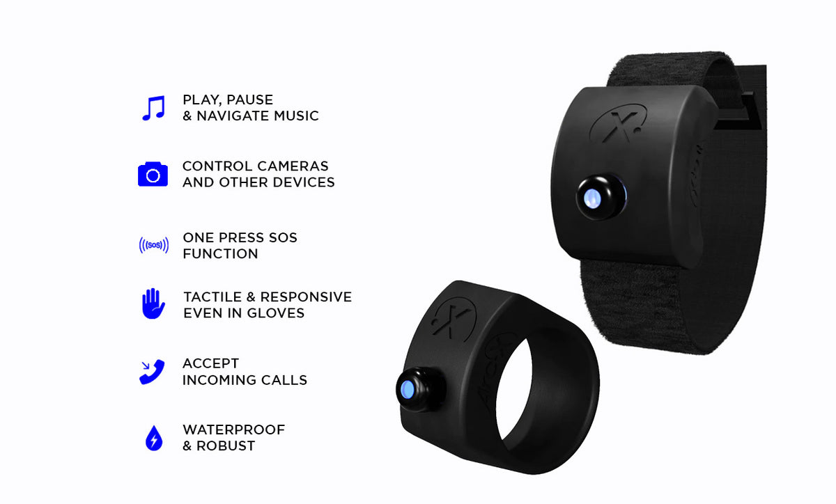 Smart Ring. Smart Strap. Smart App.